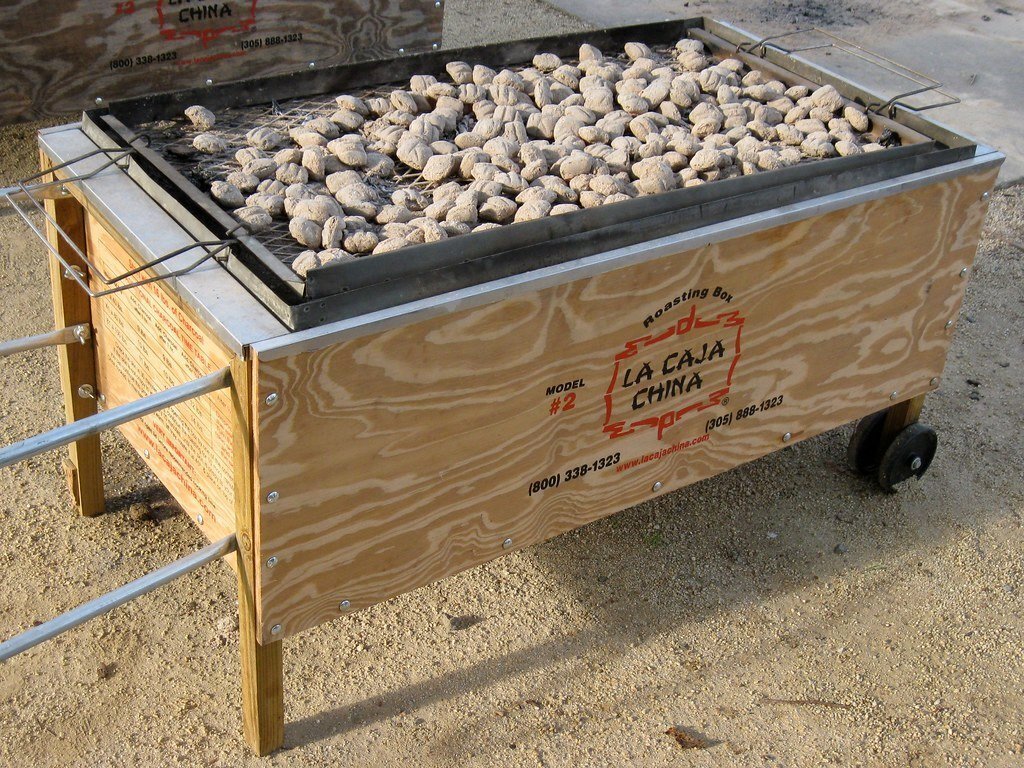 Como elegir la caja china ideal - amtech.blog